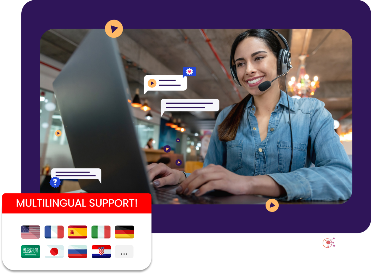 LMS – Go to eLearning | By Mokhtar Group Inc.